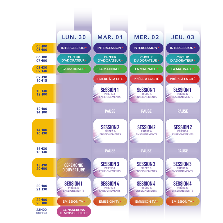 Le Programme - IMPACT CONFÉRENCE